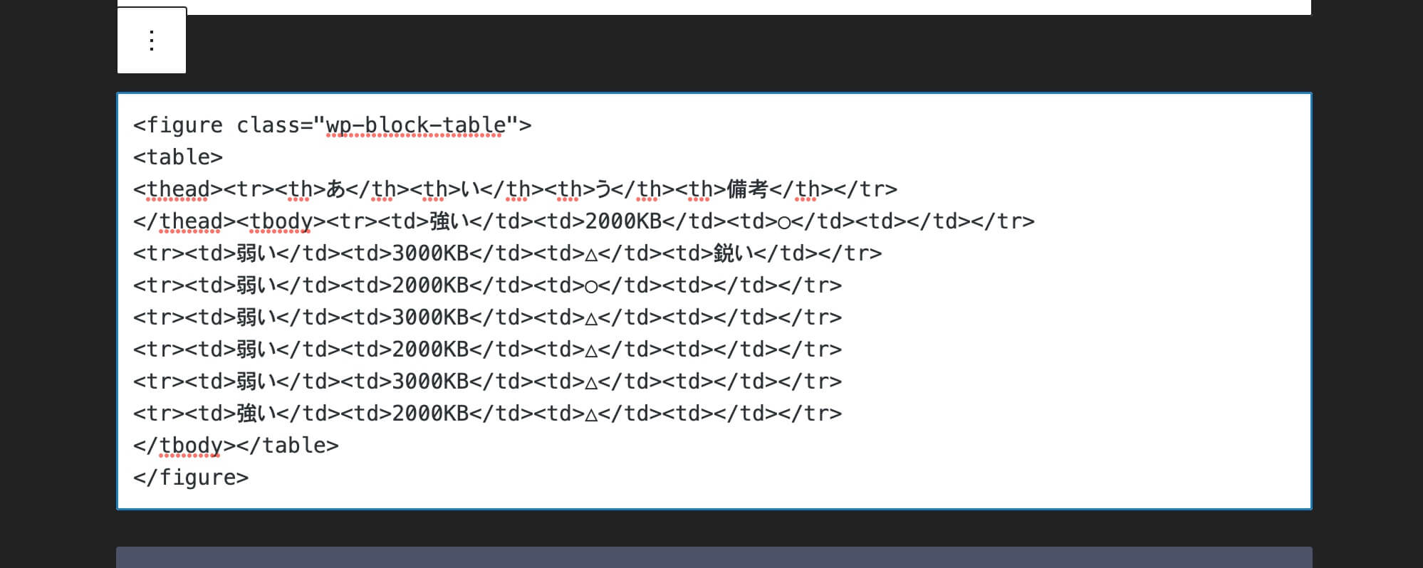 【Googleスプレッドシート、GAS】選択した範囲をcsvやtsvとして画面上に出力する | エンドルフィン風呂に浸かる。